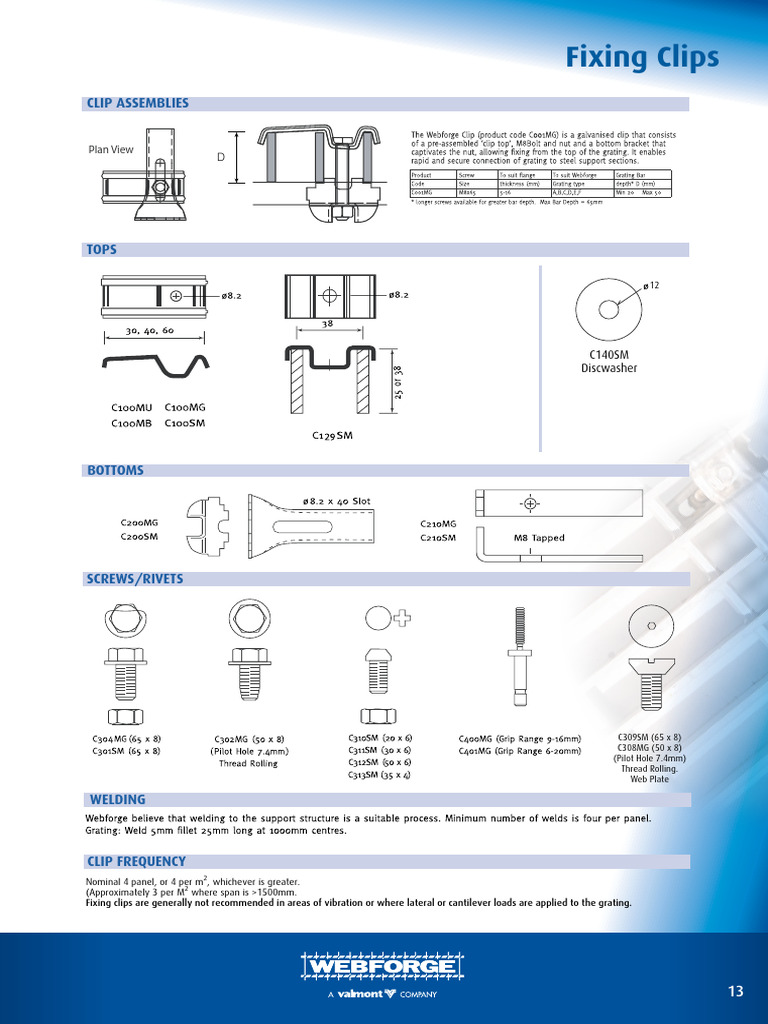 Webforge-Grating Clip | PDF