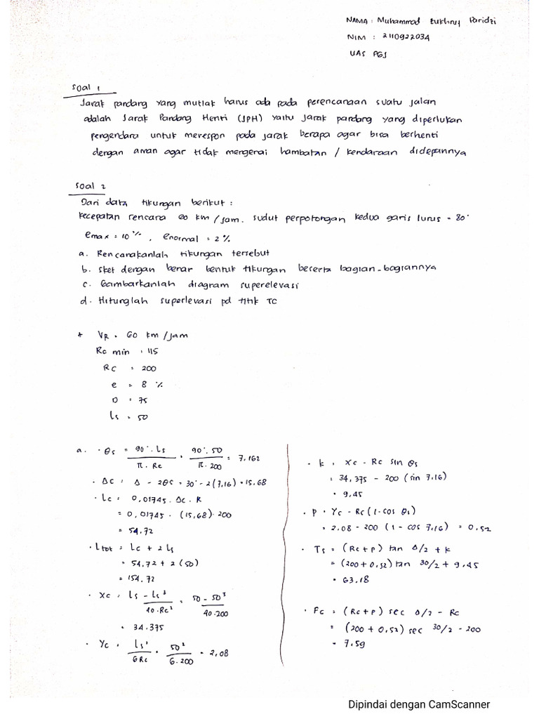 Muhammad Zukhruf Paridzi - 2110922034 - PGJ | PDF