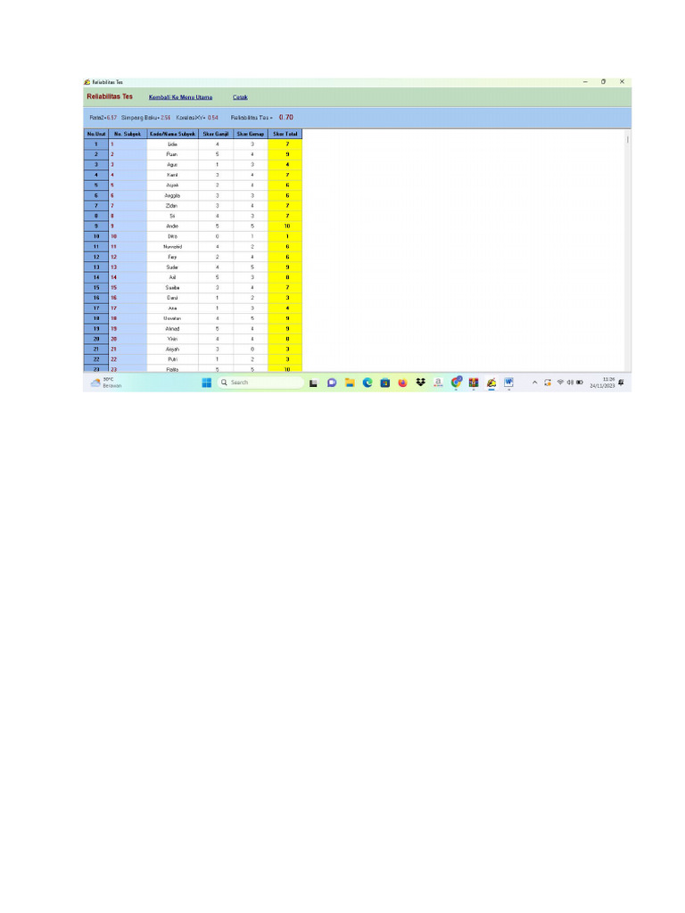 Evaluasi Anates | PDF
