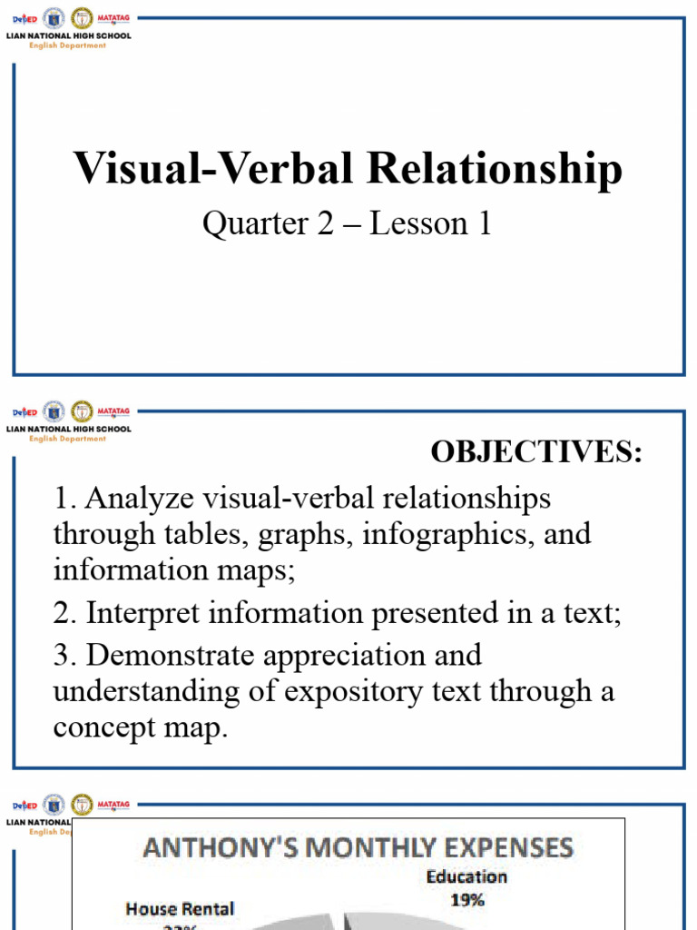 Eng 8 - Visual-Verbal Relationship | PDF
