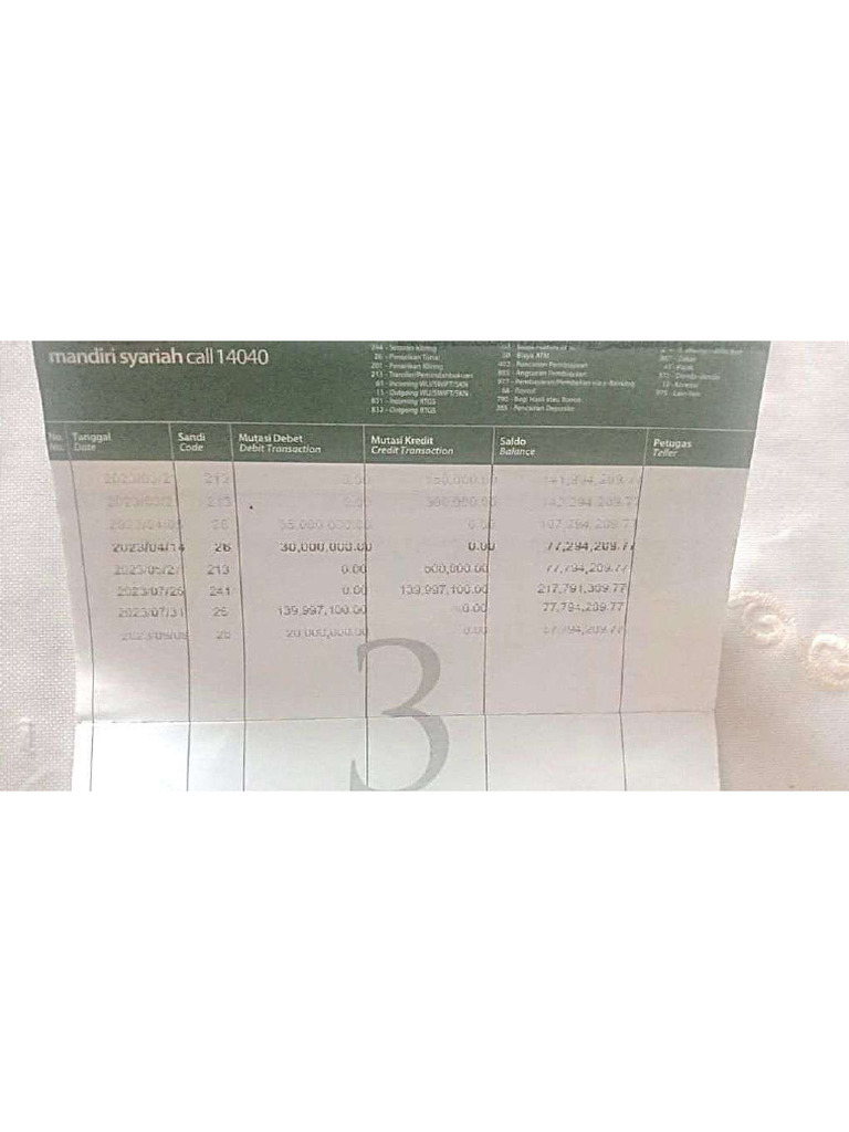 Buku Rek. Hal Yang Memuat Dana Bantuan Yang Sudah Terkredit | PDF