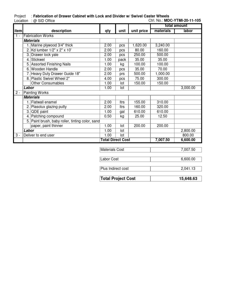 Fabrication of Drawer Cabinet With Lock and Divider With Swivel Caster Wheels | PDF | Materials ...