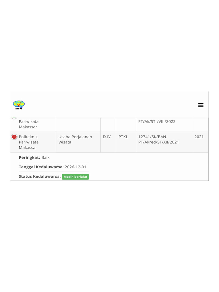 Akreditasi Program Studi Asal D4 | PDF
