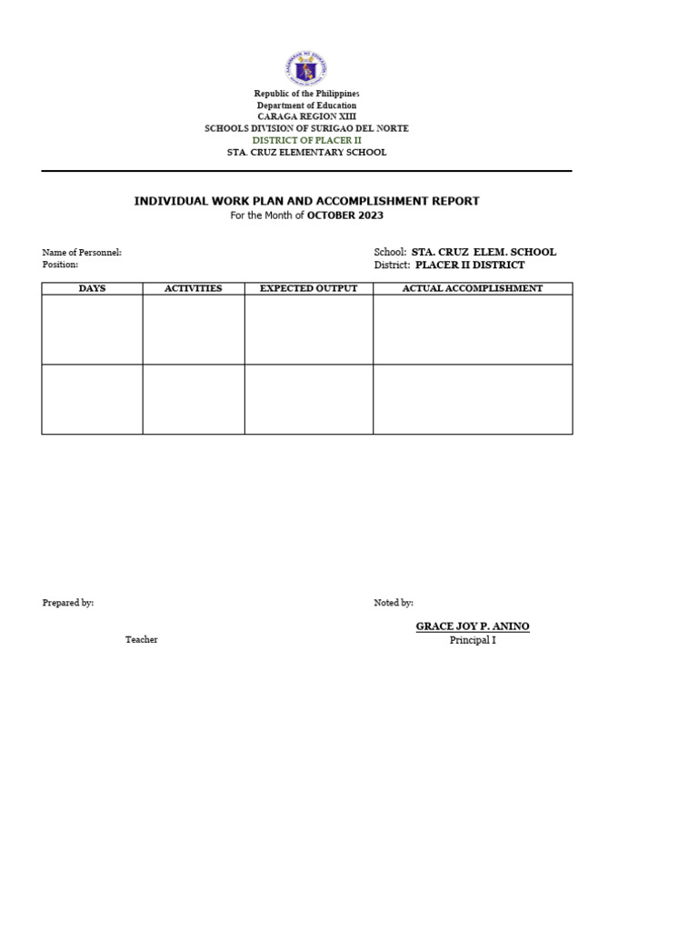 Work Plan and Accomplishment Report | PDF