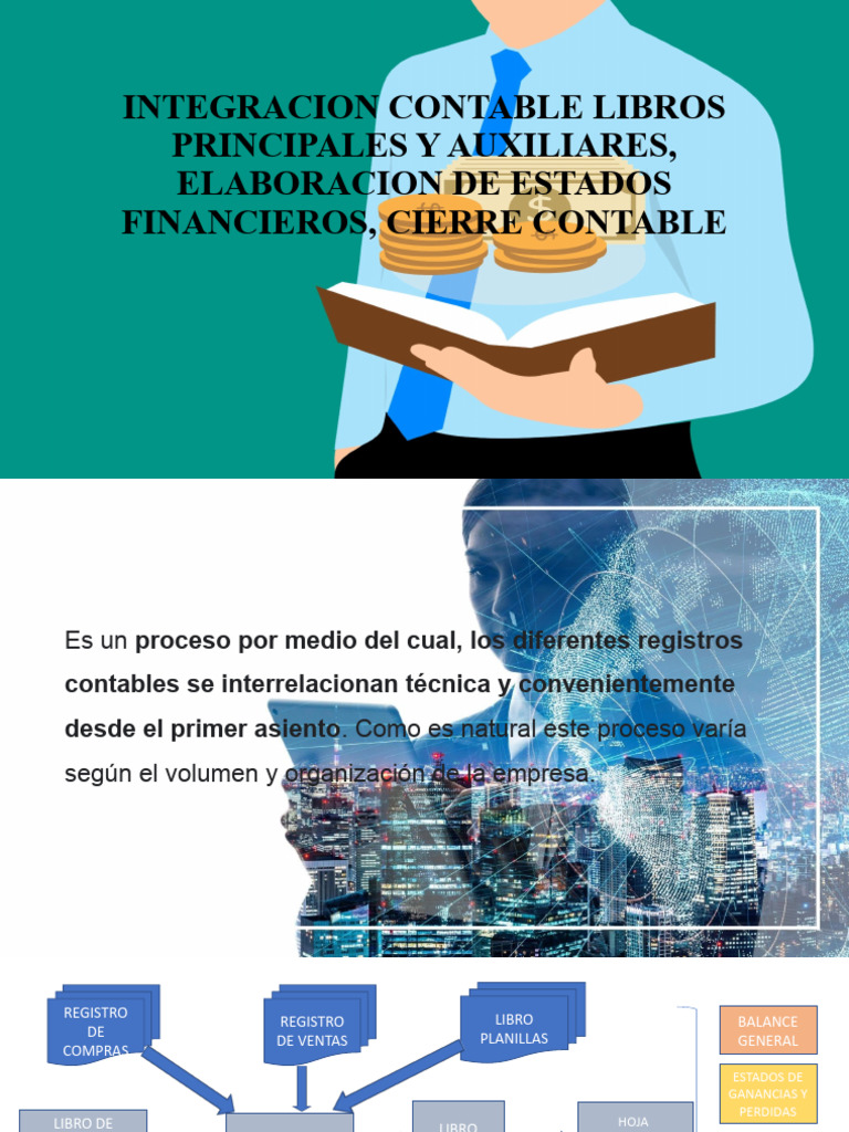 Clase Modelo - IsAM | PDF