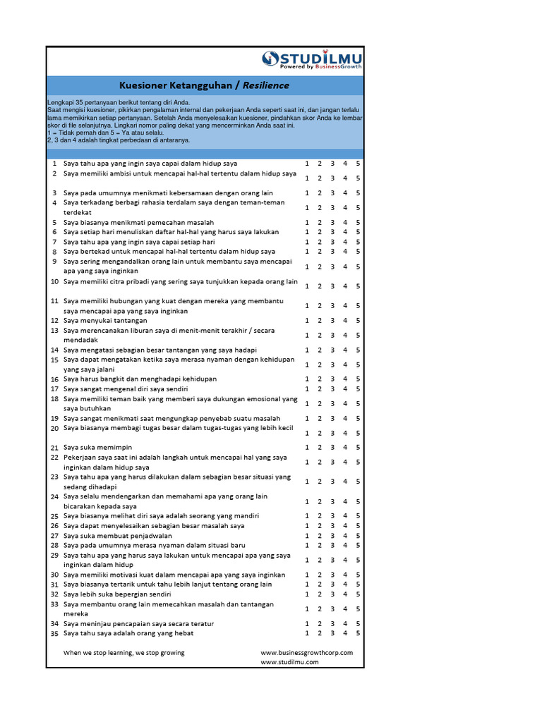 Kuesioner Ketangguhan Diri dan Ambisi | PDF