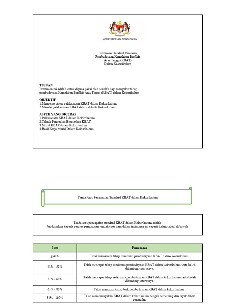 Isppk Kokurikulum Pdf