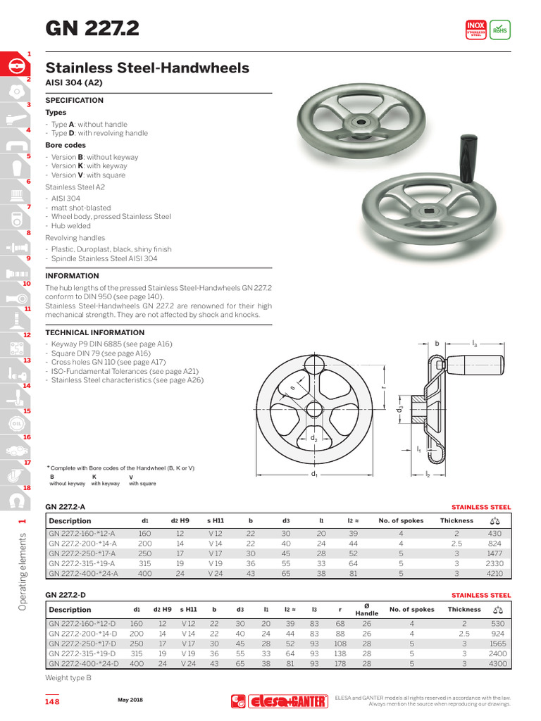 Stainless Steel-Handwheels: AISI 304 (A2) | PDF