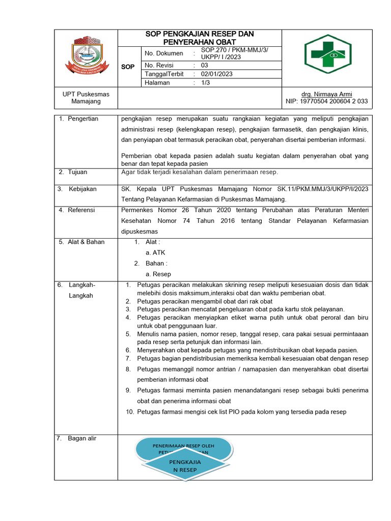 270 Sopkajian Resep Dan Penyerahan Obat Fix | PDF
