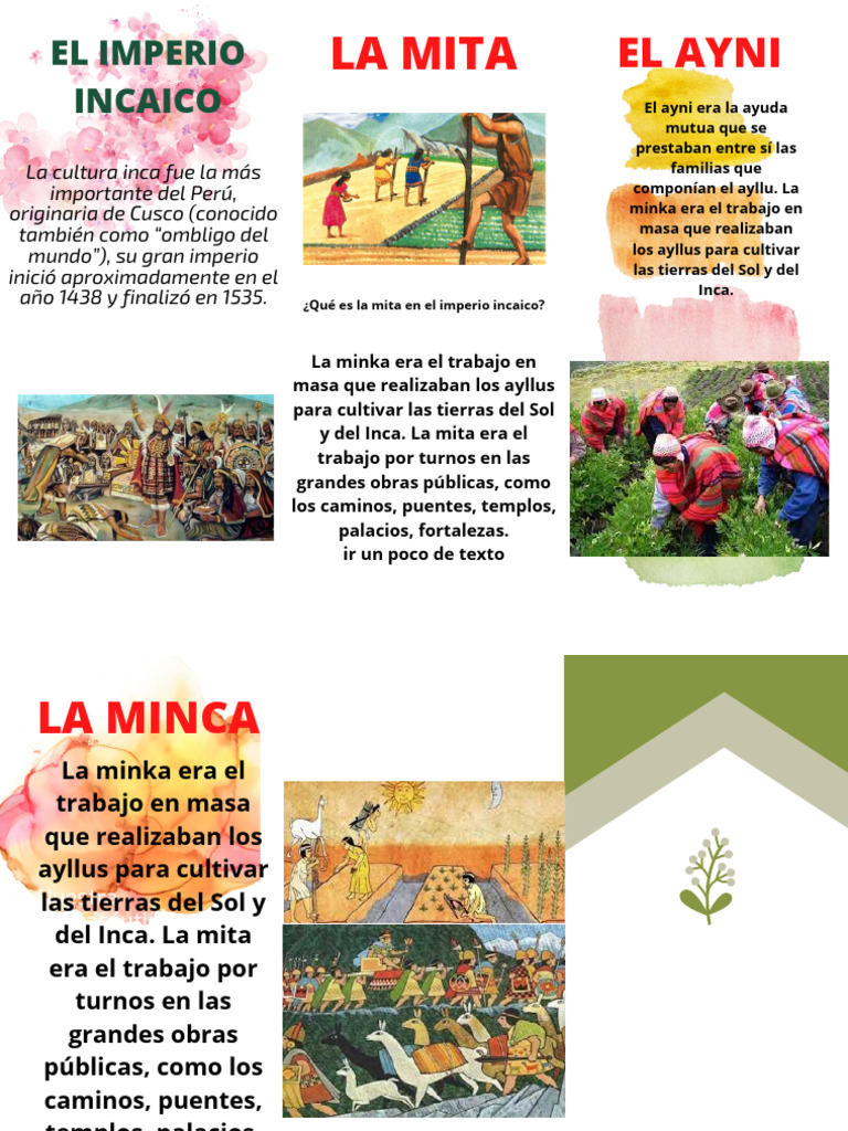 El Imperio Incaico | PDF