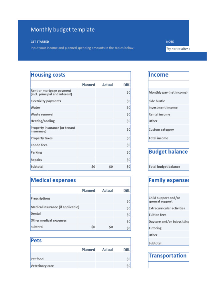 MoneySense Monthly Budget Template | Download Free PDF | Income | Renting