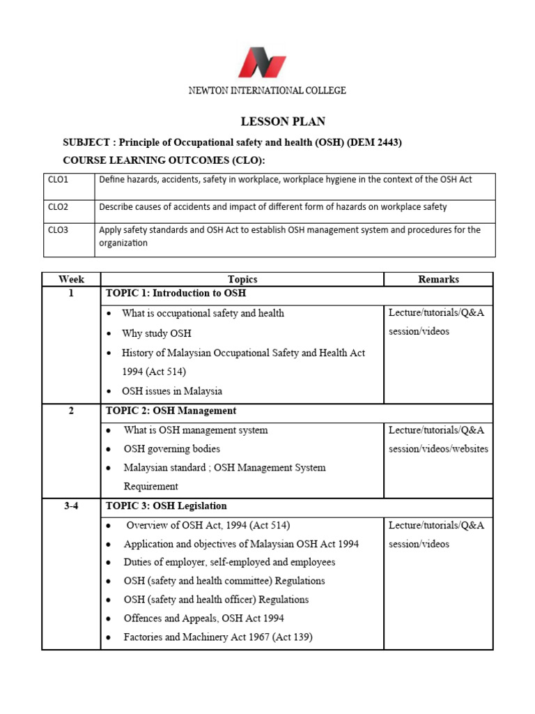 Lesson Plan OSH | PDF