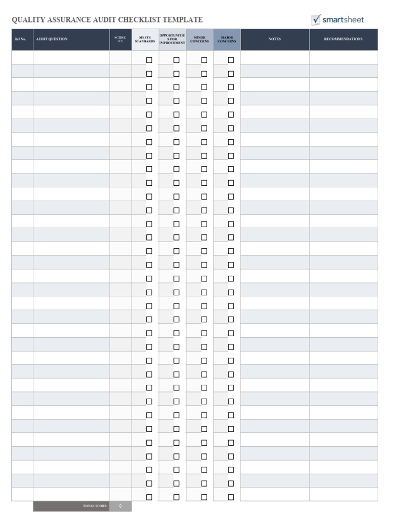 IC Quality Assurance Audit Checklist 11546 | PDF