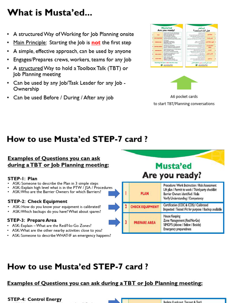 What Is Musta'ed & How To Use | PDF