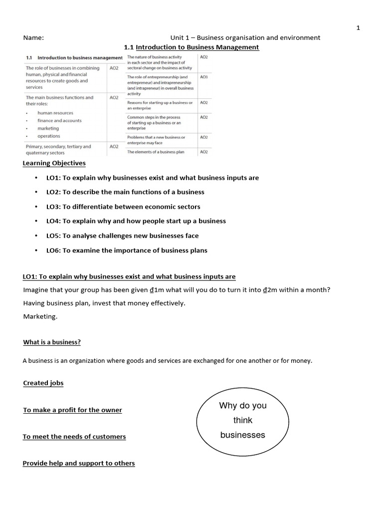 1.1 Introduction To Business Management | PDF
