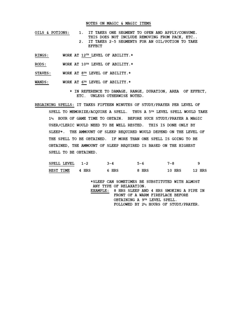 1e-2e D&D Starting PKG | PDF