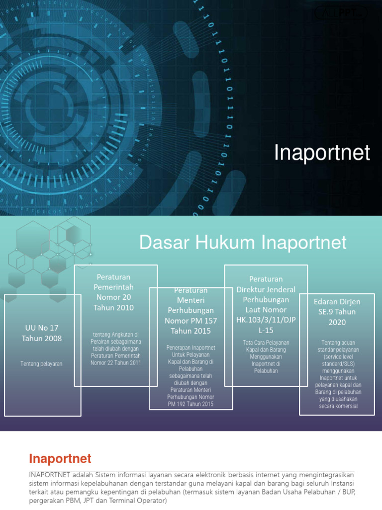 Digitalisasi Layanan Pelabuhan (Inaportnet) | PDF