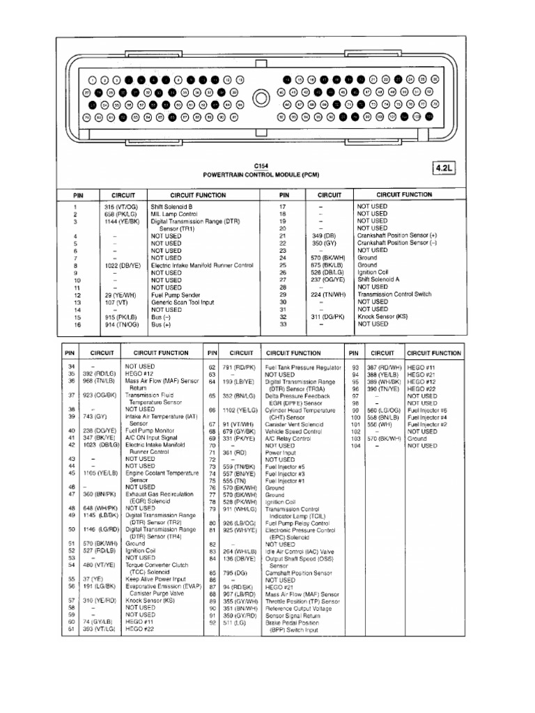 pinout PCM econoline 4.2 v6 2000 | PDF