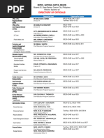 DepEd Region 2 Contact Directory | PDF | Service Industries