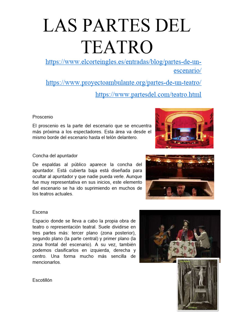 Partes del Teatro y su Función | PDF