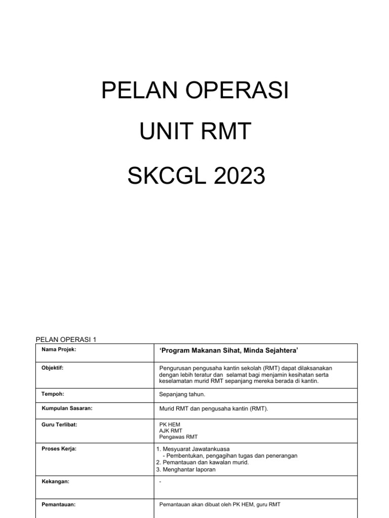 Pelan Operasi RMT 2023 | PDF