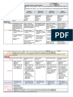 Kinder-Matatag-Lesson-Plan-WITH INDICATORS AND ANNOTATIONS | PDF ...