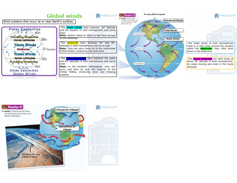 10TH Winds Global Ans Jet Stream | PDF