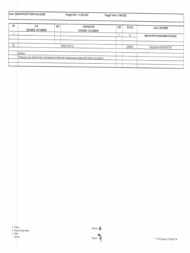 Material Schedule Sec2 | PDF
