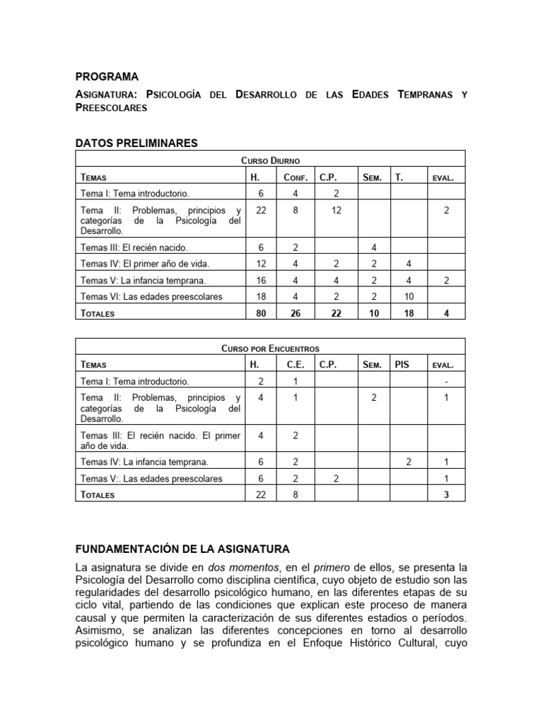Programa de La Asignatura | PDF