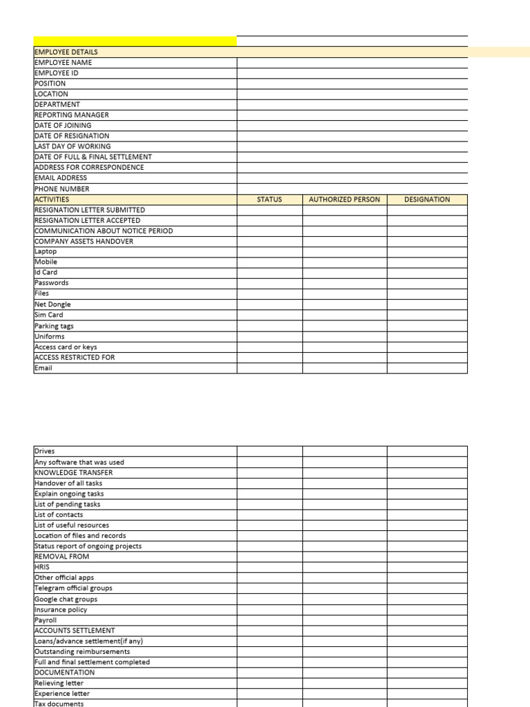 Exit Checklist | PDF