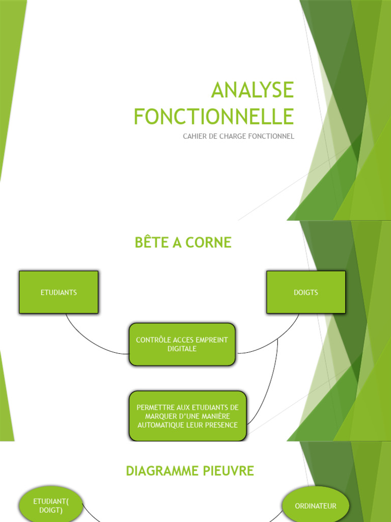 ANALYSE FONCTIONNELLE | PDF | Sciences physiques