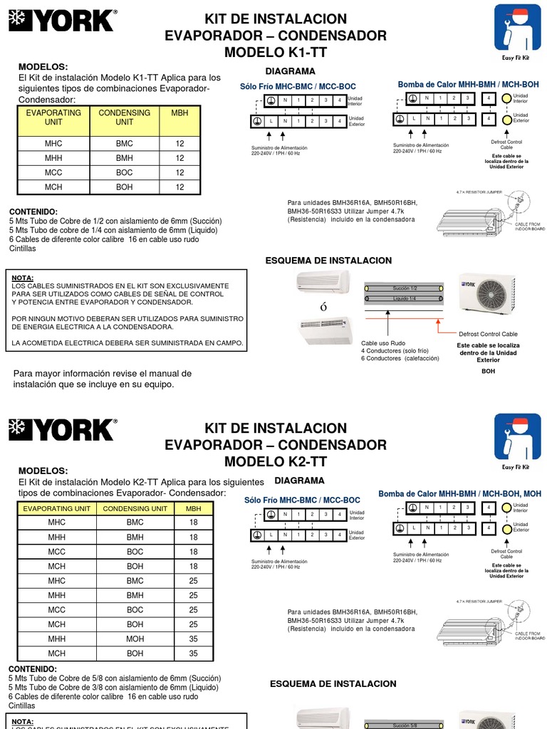 Kits de Instalacion de Climas York | PDF | Cobre | Bomba de calor