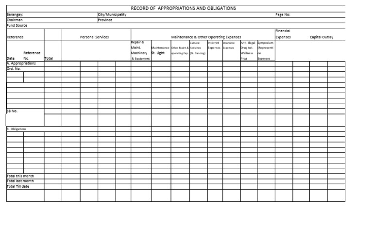 RECORD OF APPROPRIATIONS AND OBLIGATIONS | PDF