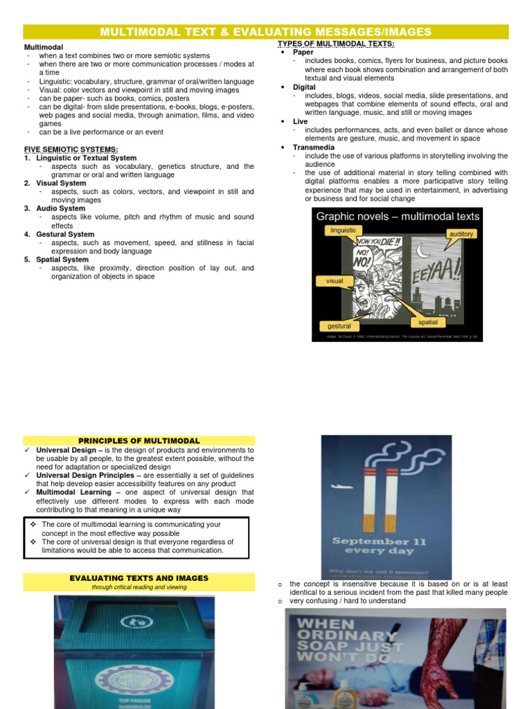 Multimodal Text & Evaluating Messages/images - Reviewer | PDF