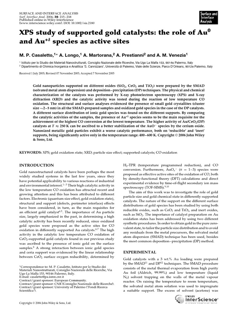 XPS Study of Supported Gold Catalysts: The Role of Au and Au Species As ...