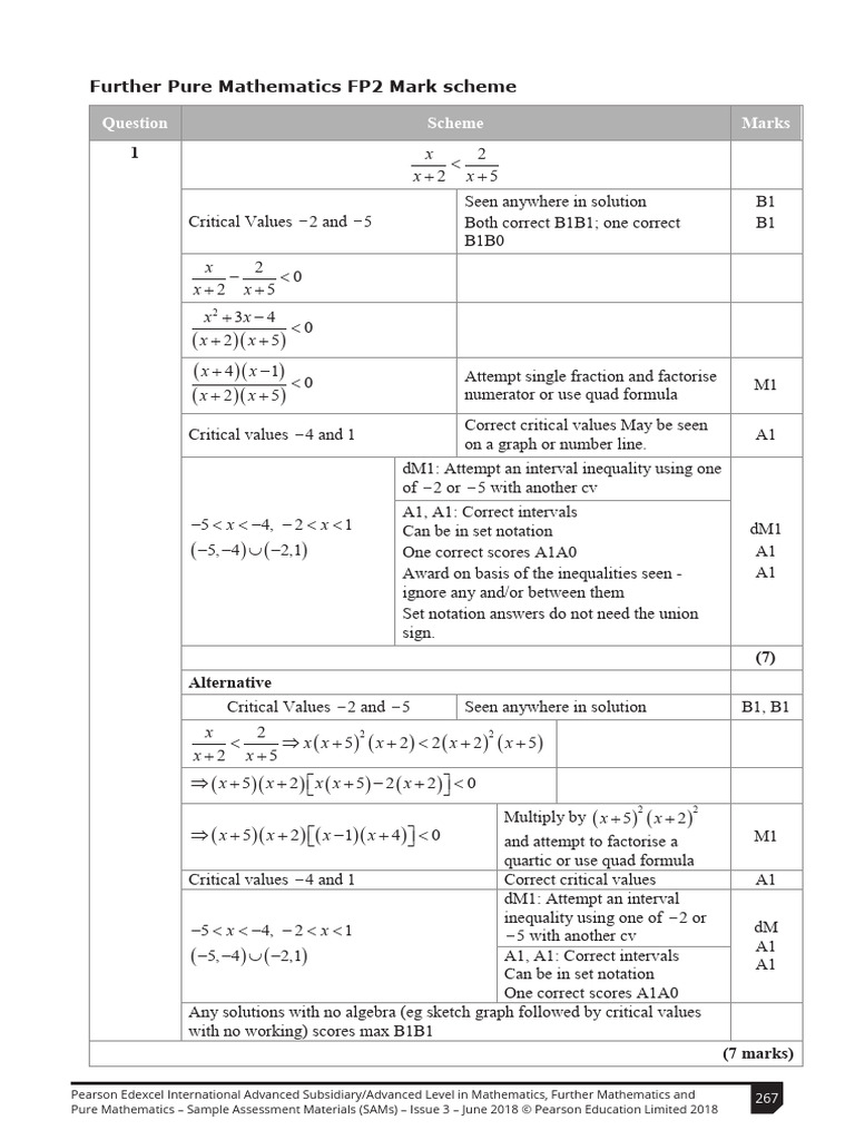 Wfm02 01 Rms Sample | PDF