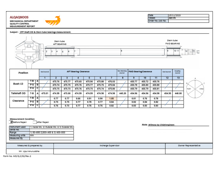 CPP Shaft Od & Bearing Id (Before) 1 | PDF | Manufactured Goods