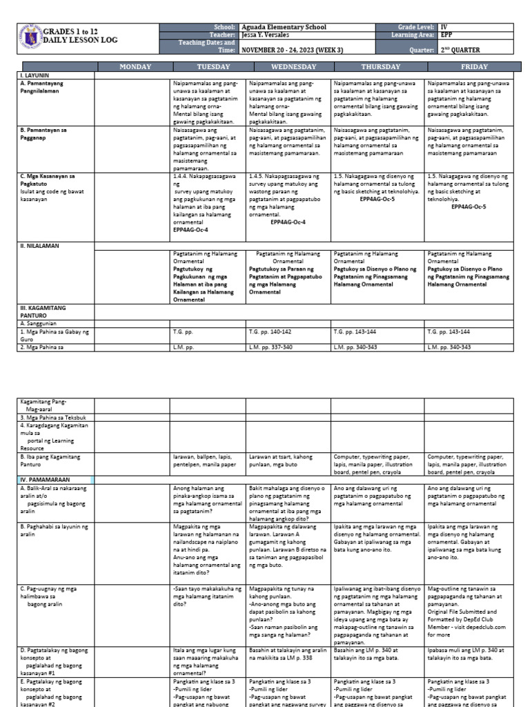 DLL - Epp 4 - Q2 - W3 | PDF