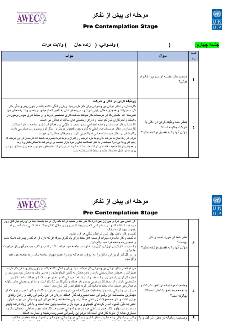 4 Session Pre Contemplation | PDF