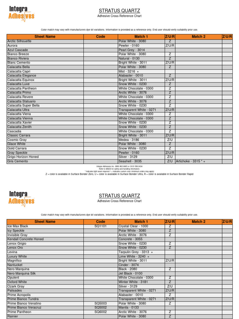 STRATUS QUARTZ-04-01-24 - Signature | PDF