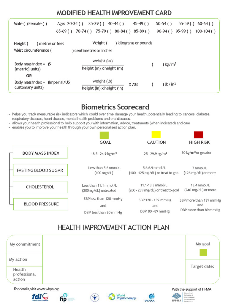 WHPA Health Improvement Card | PDF
