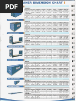 MAFI - Dimension&poids Utile | PDF