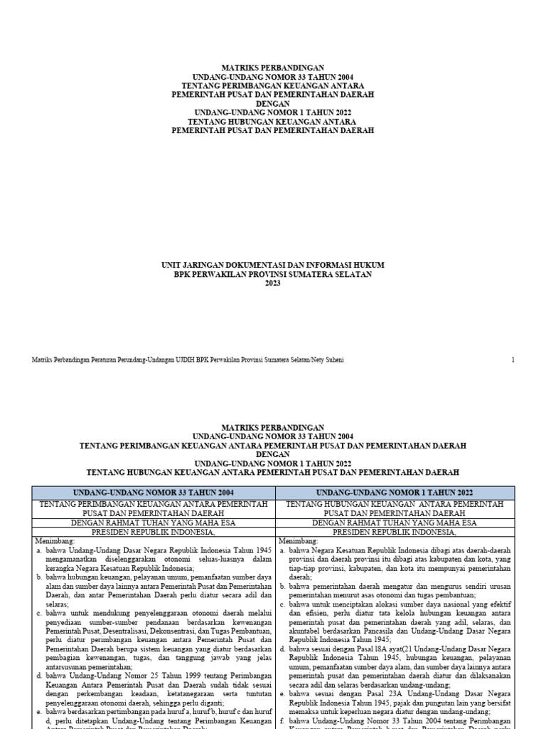 Perbandingan UU Keuangan Daerah | PDF