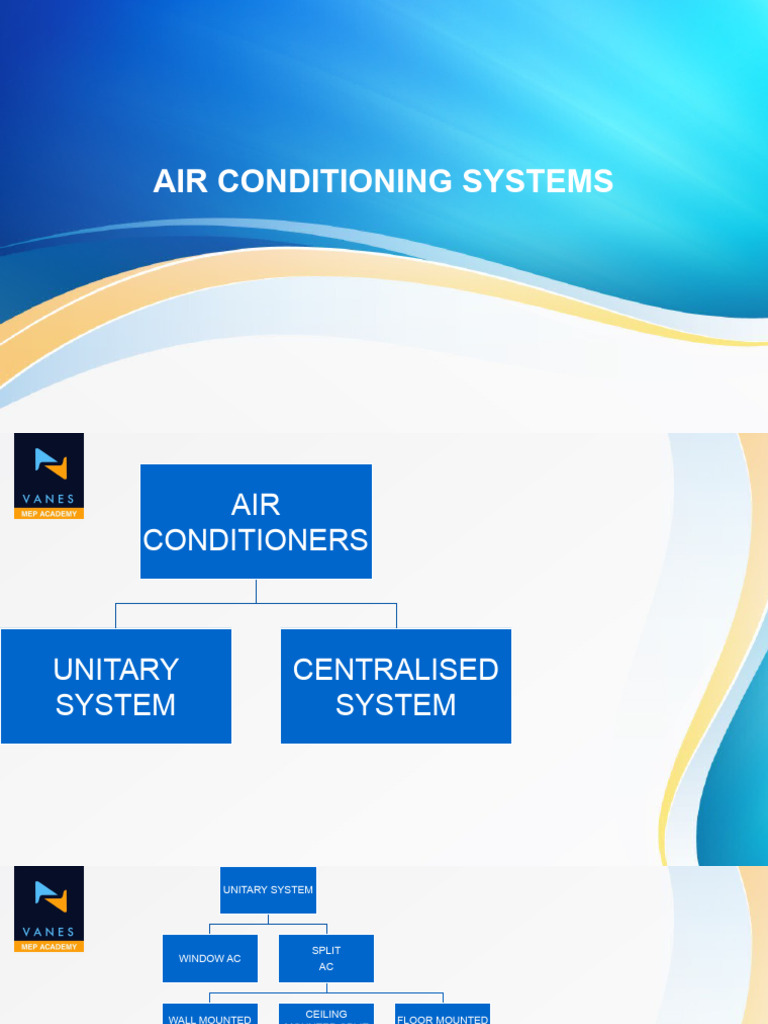 Air Conditioning Systems | PDF