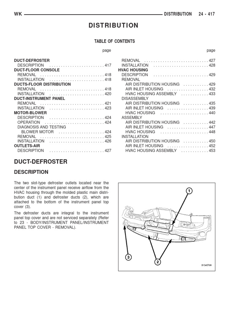 Jeep Cherokee WK AC Distribution | PDF