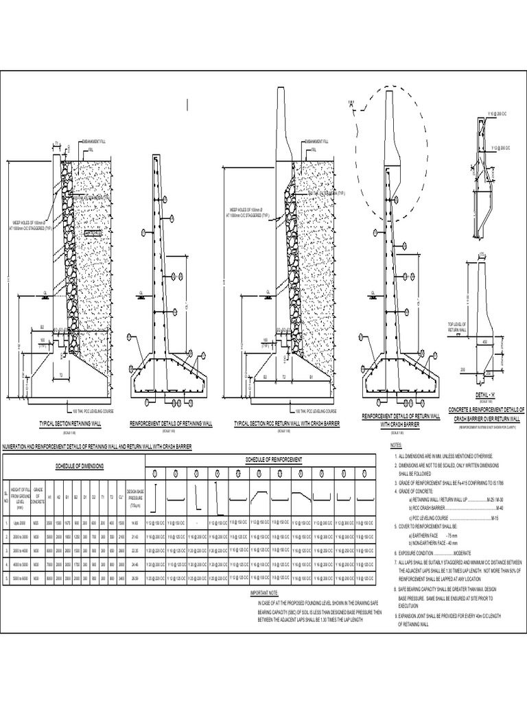 Details and Design - Wall Dwg. | PDF