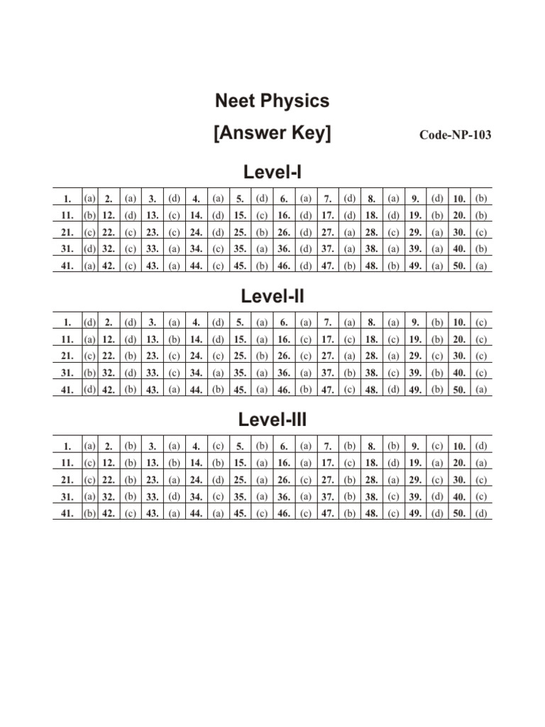 Answer Key Code-NP-103 | PDF | Teaching Methods & Materials