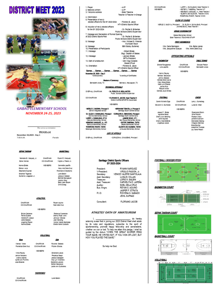 District Meet Program 2023 2024 | PDF