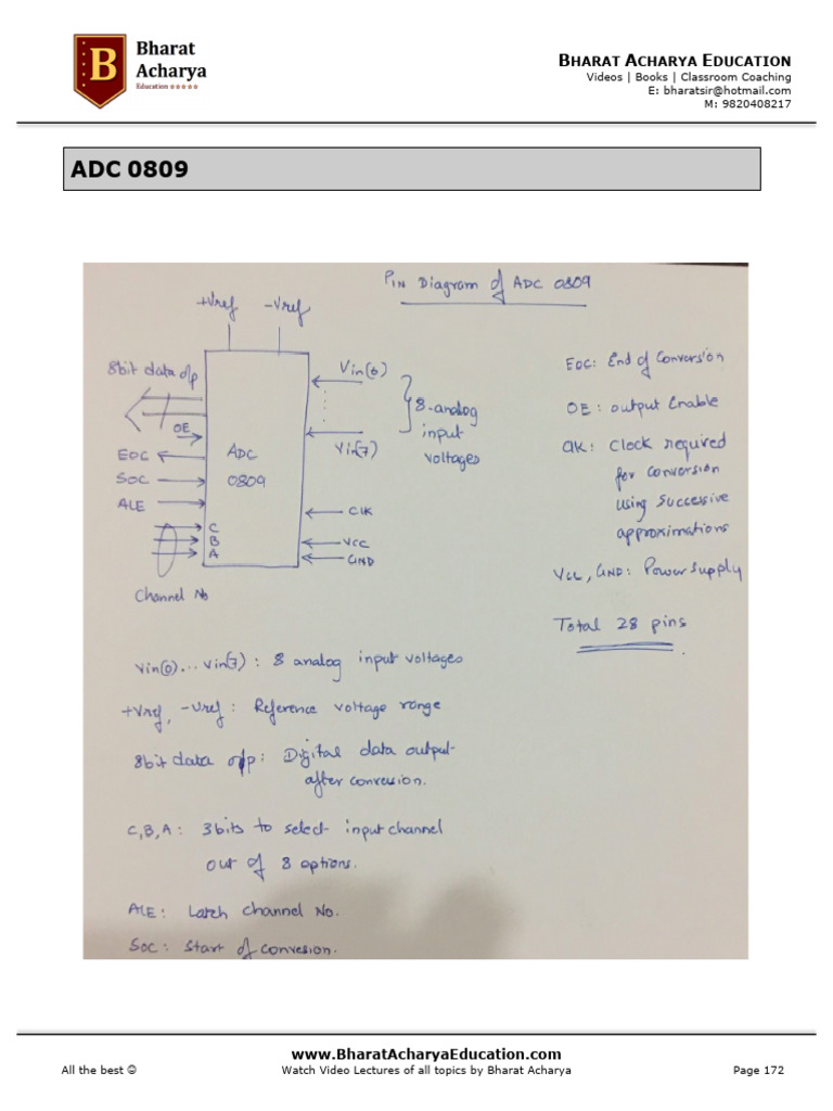Adc 0809 | PDF