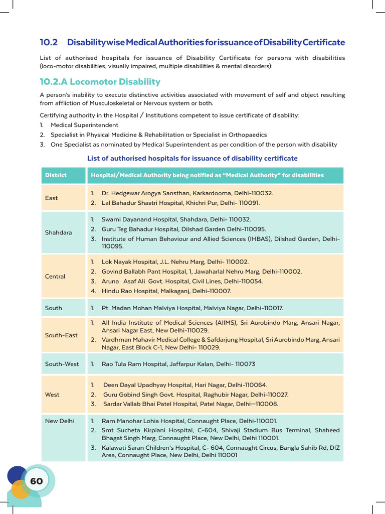 List of Medical Authority | PDF